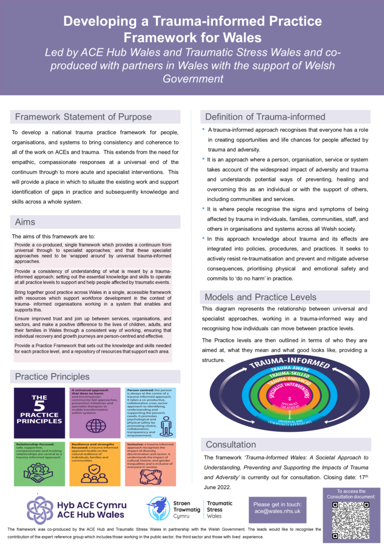 Developing a Trauma-informed Practice Framework for Wales poster - ACE ...