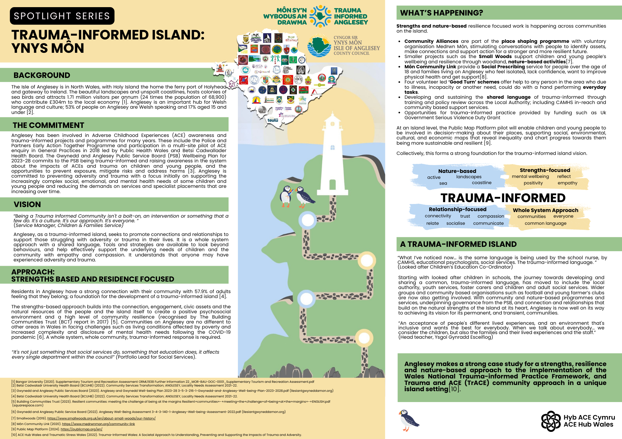 Spotlight on Anglesey: A Trauma-Informed Island - ACE Hub Wales